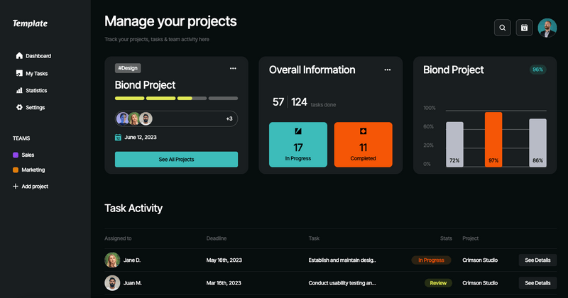 Project Status Dashboard | Free Webflow Component